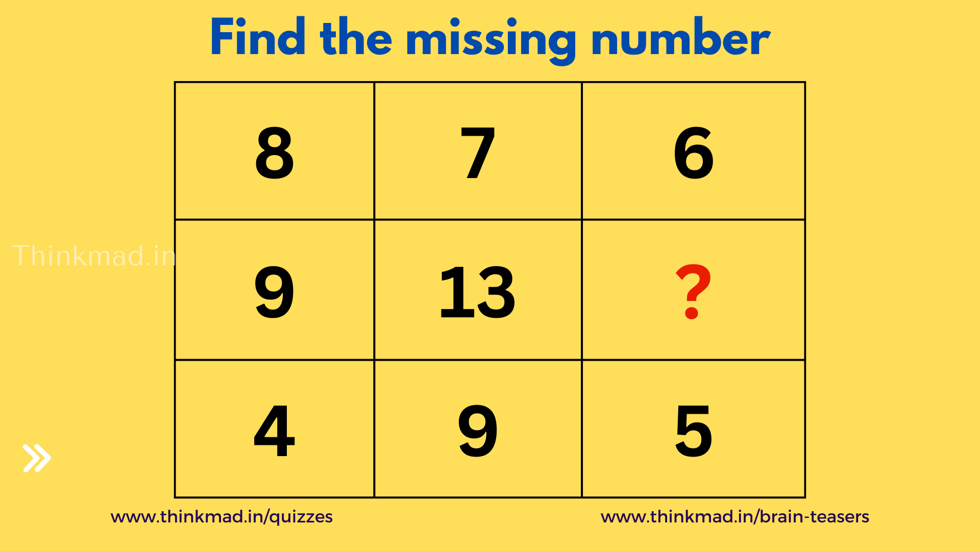 Riddles Template Thinkmad in