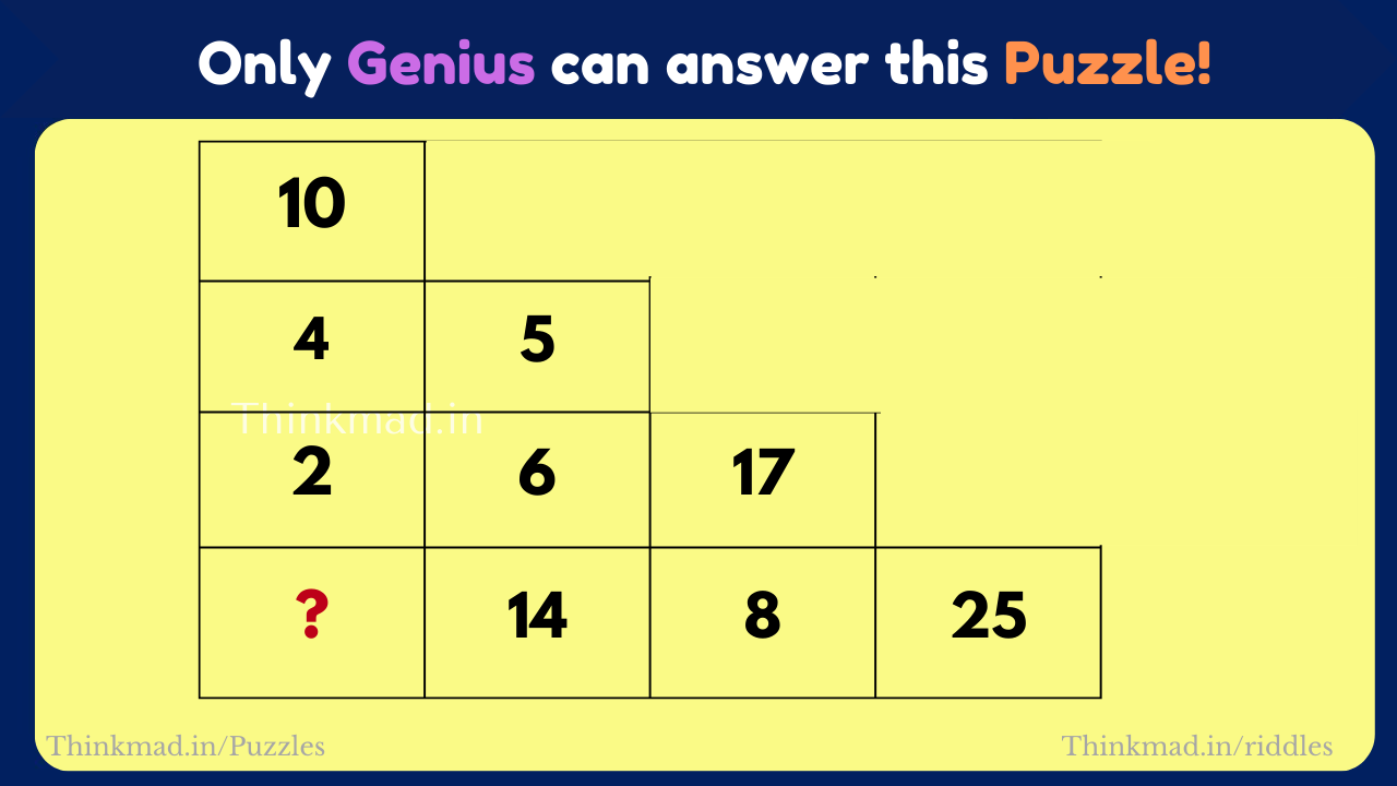 Find The Missing Number In The Diagram Logical Reasoning Puzzles With Answers Thinkmad in